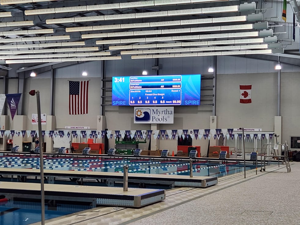 Spire Institute & Academy - Geneva, OH