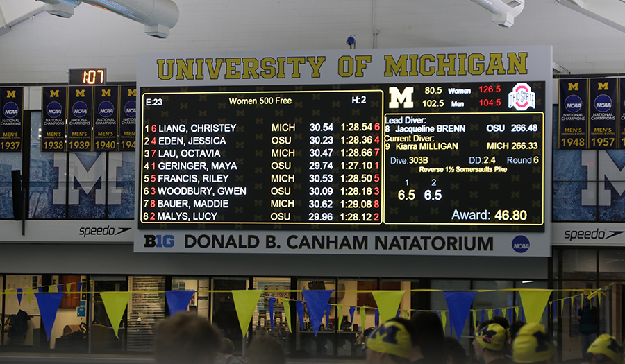 University of Michigan Donald B Canham Natatorium - Ann Arbor, MI