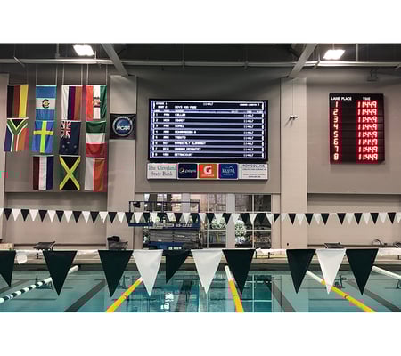 Colorado Time Systems